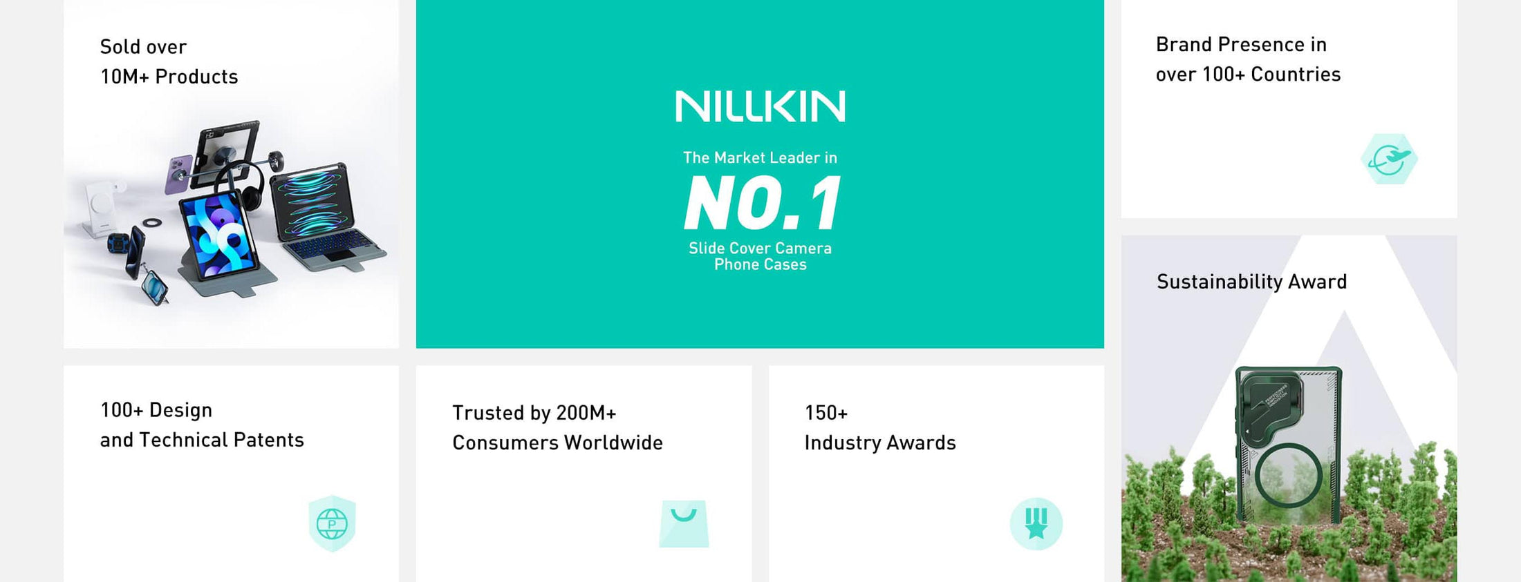 About Us - NILLKIN